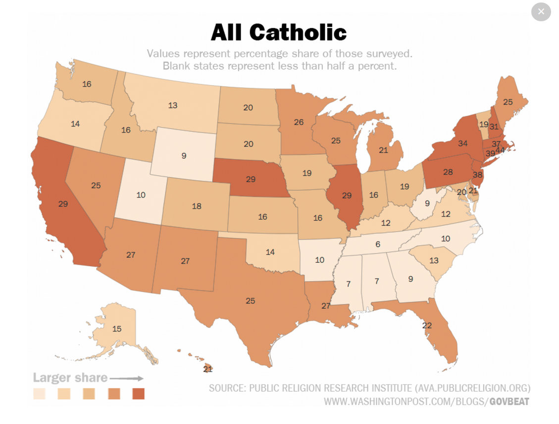 Catholic identity in the United States | Global Sisters Report