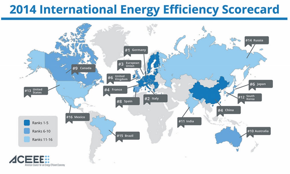 Going solar? Energy efficiency today | Global Sisters Report